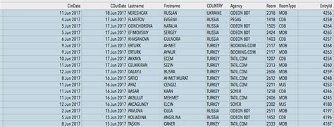 Html5 How To Set Column Width How To Wrap Text To Specified Px Jmp