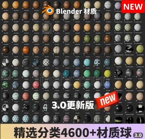 【素材】4600 Blender材质球预设着色器资产库高清纹理贴图渲染玻璃 金属材质包 中文分类已经分好 爱学习的老土狗 中国版