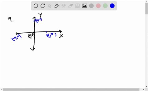 SOLVED Draw A Sketch And Write A Description Of Each Locus The Locus Of Points Less Than Or