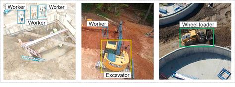 Figure 3 From Remote Proximity Monitoring Between Mobile Construction Resources Using Camera
