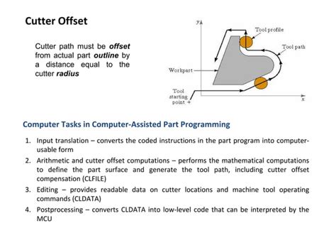 Apt Programming In Cad Cam Cim For Cnc Programming Pdf Programming