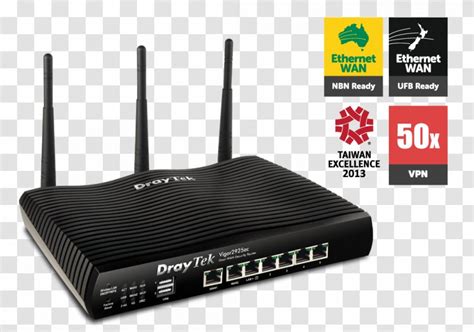 DrayTek Router Wide Area Network Firewall Wireless LAN Switch Draytek Transparent PNG