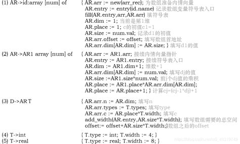 刘坚 编译原理基础 学习笔记 5 声明语句的翻译 内情向量 csdn博客