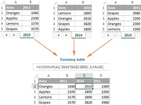 Multiple Charts In Excel Sheet Multiplication Chart Printable