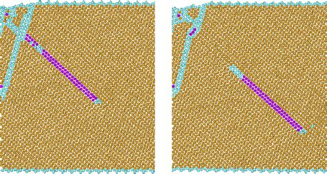 Nucleation Of A Trailing Partial In The B Plane Eam Potential D Type