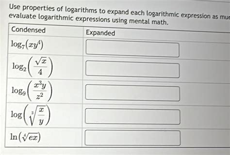 Solved Use Properties Of Logarithms To Expand Each Logarithmic