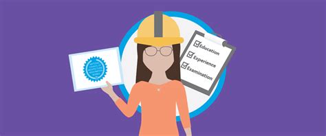 Licensure Vs Certification Whats The Difference Ncarb National Council Of Architectural