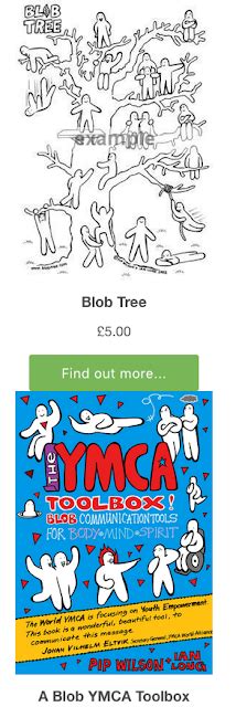 Pip Wilson Bhp The Blob Tree Communication Tools Instant Downloads Growth Development