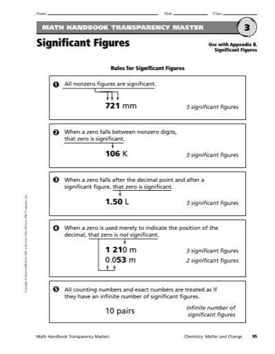 Sig Figs Rules Practice