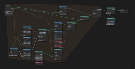 Nodes How To Distribute Different Dynamically Created Objects Of A NodeGropup To Individual