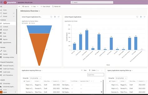 Greymatter Phase Frequency Foundryfrequency Foundry