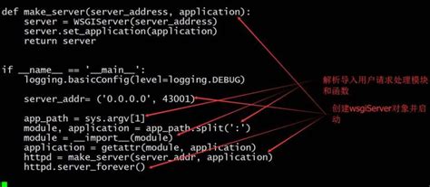 Python实现简易版的Web服务器 推荐 开发技术 亿速云