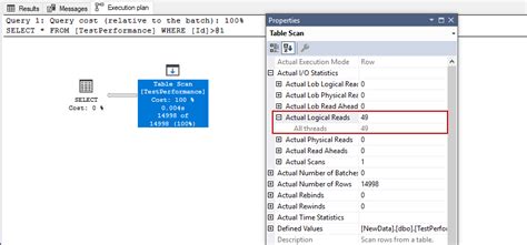 Sql Server Clustered Indexes Internals With Examples