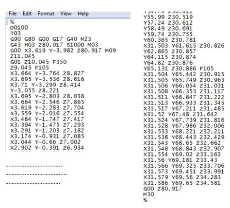 Proses Pembuatan Program Cnc Jendela Manufaktur