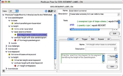Rule Hierarchy Editor Download Scientific Diagram