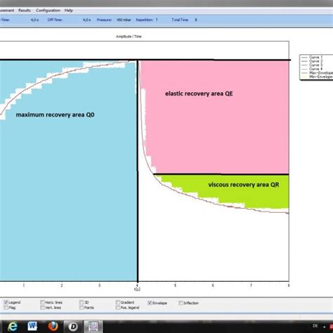 Cutometer® Dual Mpa 580 Skin Elasticity Measurement Device Canada