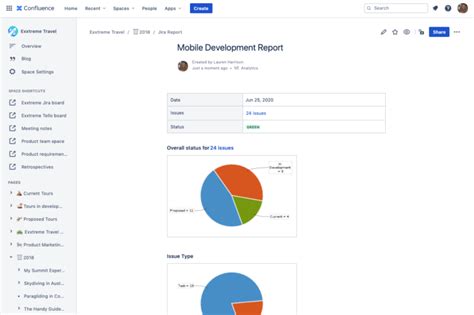link jira issues to confluence pages automatically