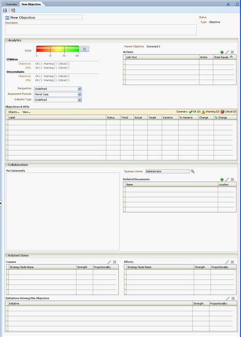 Scorecarding