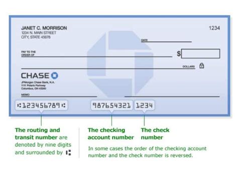 Finding Your States Chase Routing Number