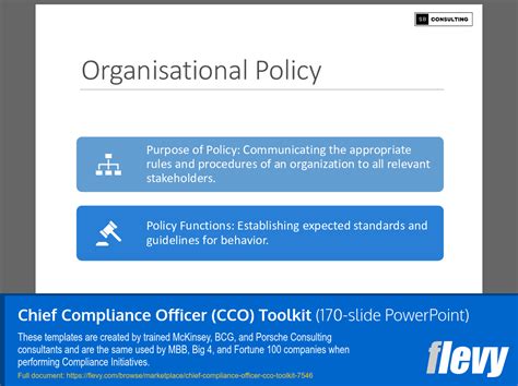 Chief Compliance Officer Cco Toolkit Ppt Slide Deck