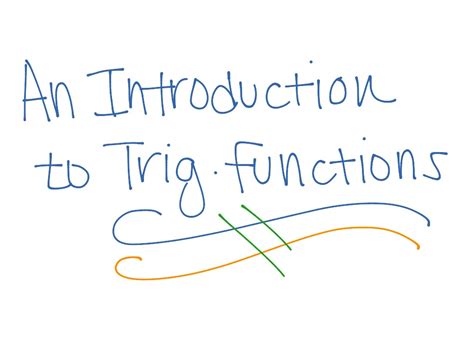 Intro Math Showme
