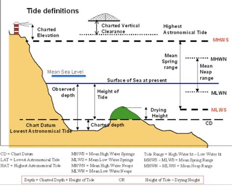 Ramdhani Fadhli Posted On Linkedin