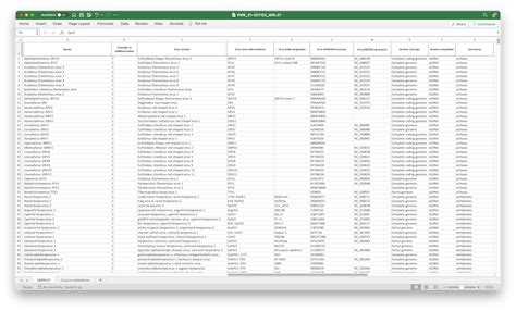 New Release Of The Vmrvirus Metadata Resource Ictv