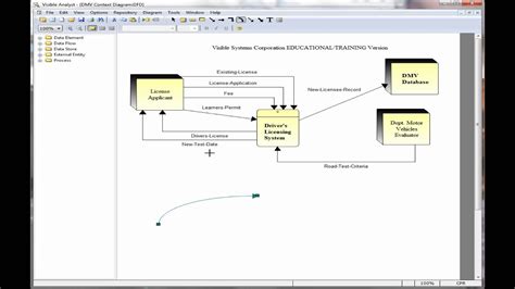 Etutorial Brief How To Work With Lines In The Visible Analyst Youtube