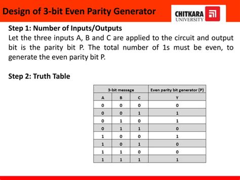 11 Parity Generatorcheckerpptx Programming Languages Computing