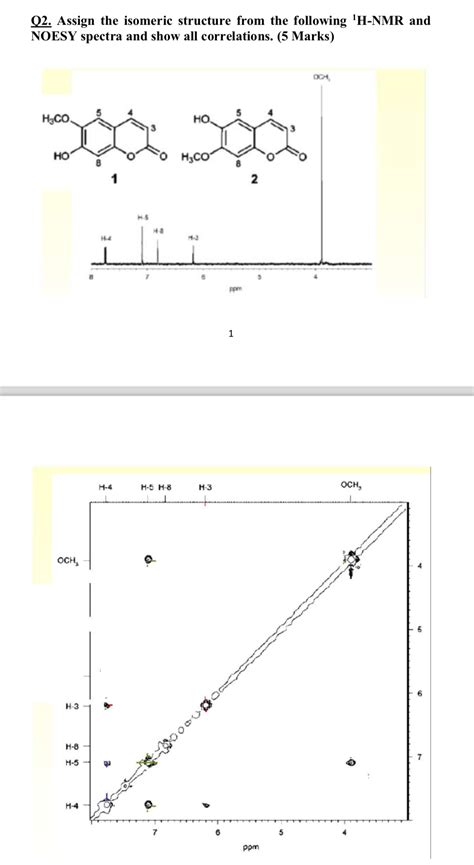 Solved Q2 ﻿assign The Isomeric Structure From The Following