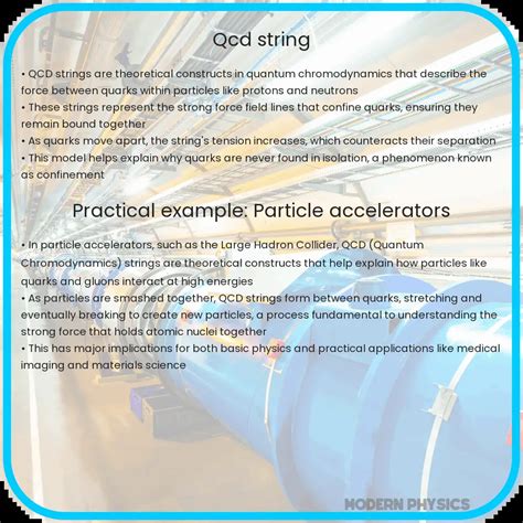 Qcd String Theory Insights Applications And Quantum Dynamics