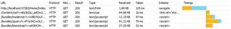 Aspnet Mvc Performance Bundling And Minification