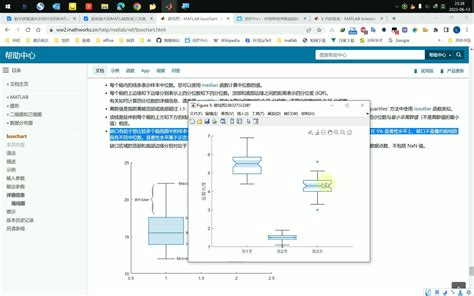 【9】箱线图 Matlab聚类工具箱