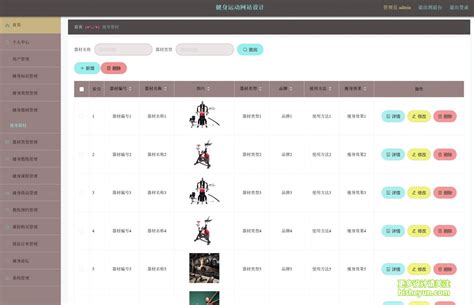 Java毕业设计源码基于java健身运动网站系统源码 毕设网 计算机毕业设计源码毕业设计成品论文下载网