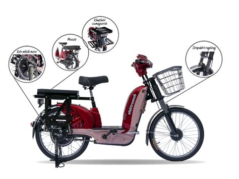 Polymobil E Mob 19 Elektromos Kerékpár Motorkerékpáralkatrészek