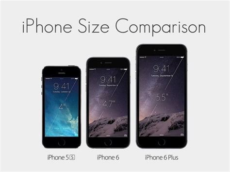 All Iphone Sizes Comparison Chart