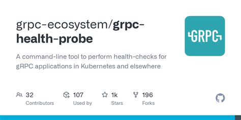 GitHub Grpc Ecosystem Grpc Health Probe A Command Line Tool To Perform Health Checks For GRPC