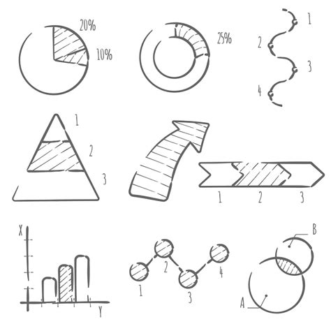 Percentage Formula Images Free Download On Freepik