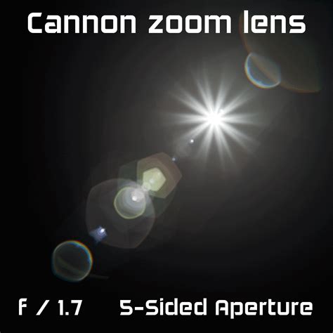 Lens Flare Generator Add On Released Scripts And Themes Blender Artists Community