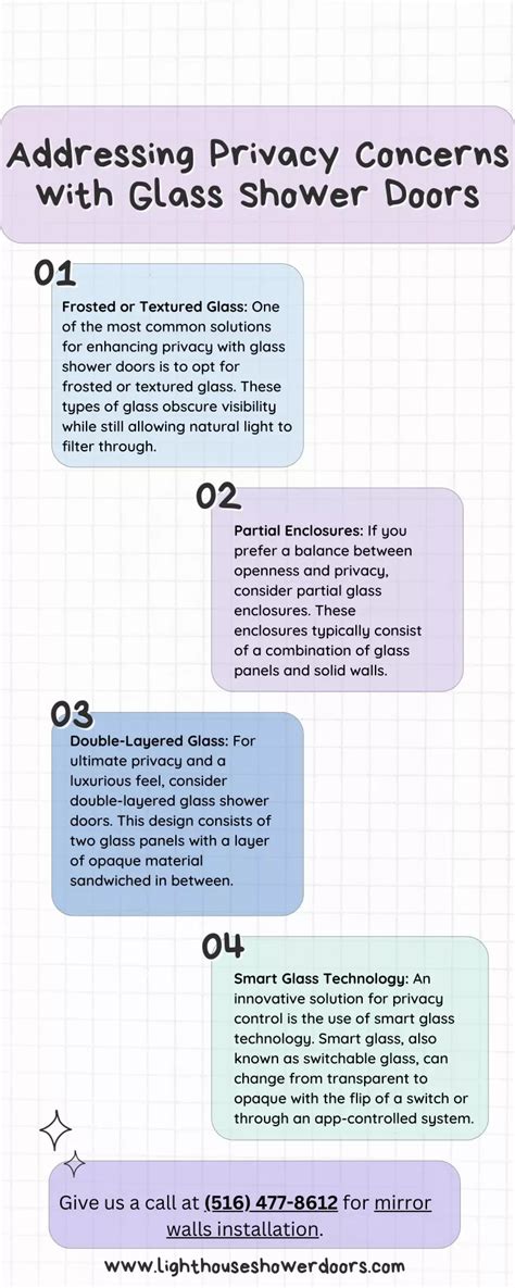 Ppt Addressing Privacy Concerns With Glass Shower Doors Powerpoint Presentation Id 12223805