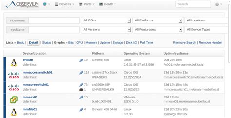 Introduction To SNMP