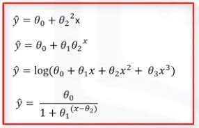 Understanding Nonlinear Regression With Examples GeeksforGeeks