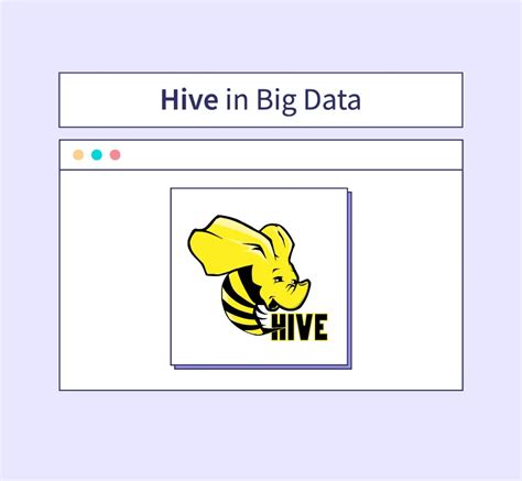 What Is Apache Hive
