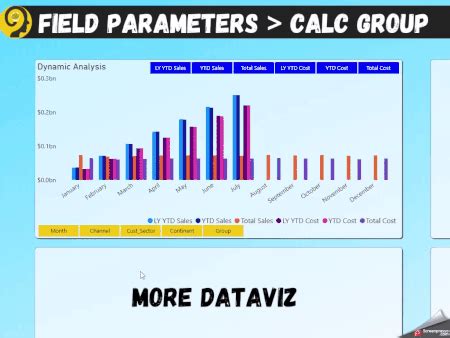 Field Parameters Using Measures Excelerator BI Quant Insights Network