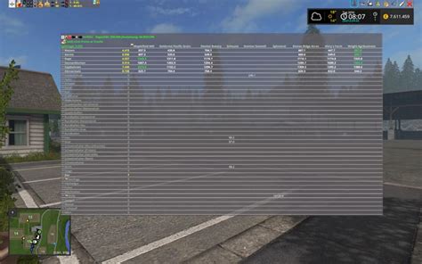 Multi Overlay V Hud V Beta MP FS Mod