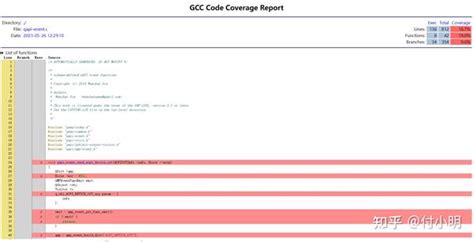 Gcovr 代码覆盖率 知乎