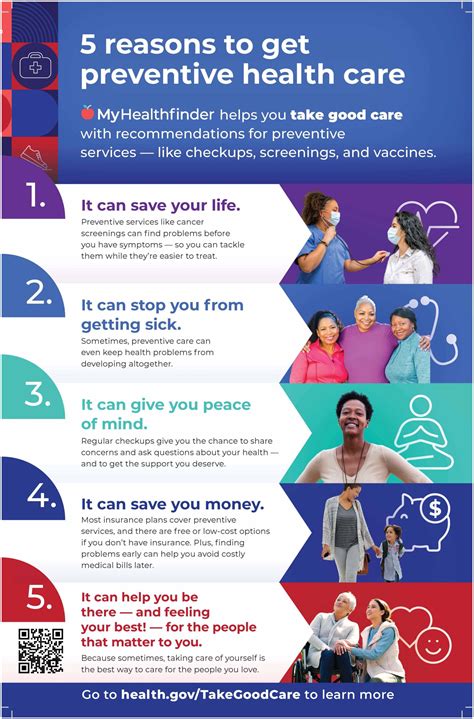 5 Reasons Why You Should Be Scheduling Your Preventive Care Now Welcome To Motivation Alliance 5 Reasons Why You Should Be Scheduling Your Preventive Care Now Welcome To Motivation Alliance