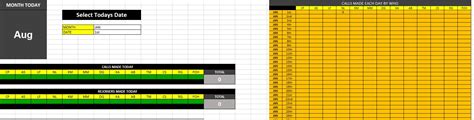 Worksheet Function Excel Formula Help Multiple Criteria Drop Down Super User