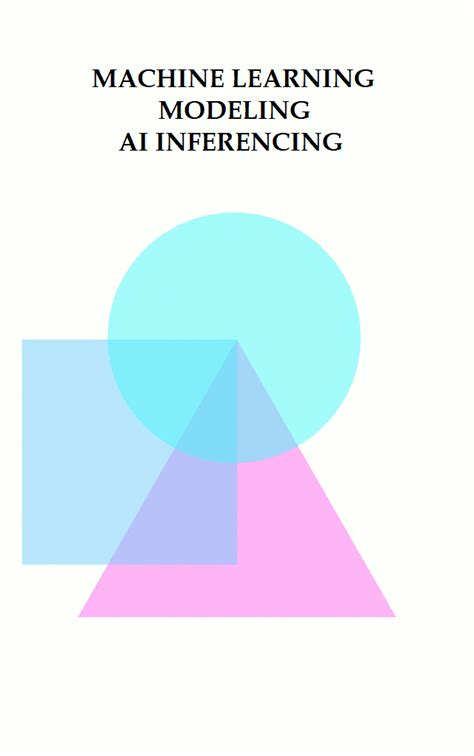 Machine Learning And Ai