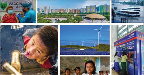 Strategy 2030 Sector Directional Guides Overview Asian Development Bank